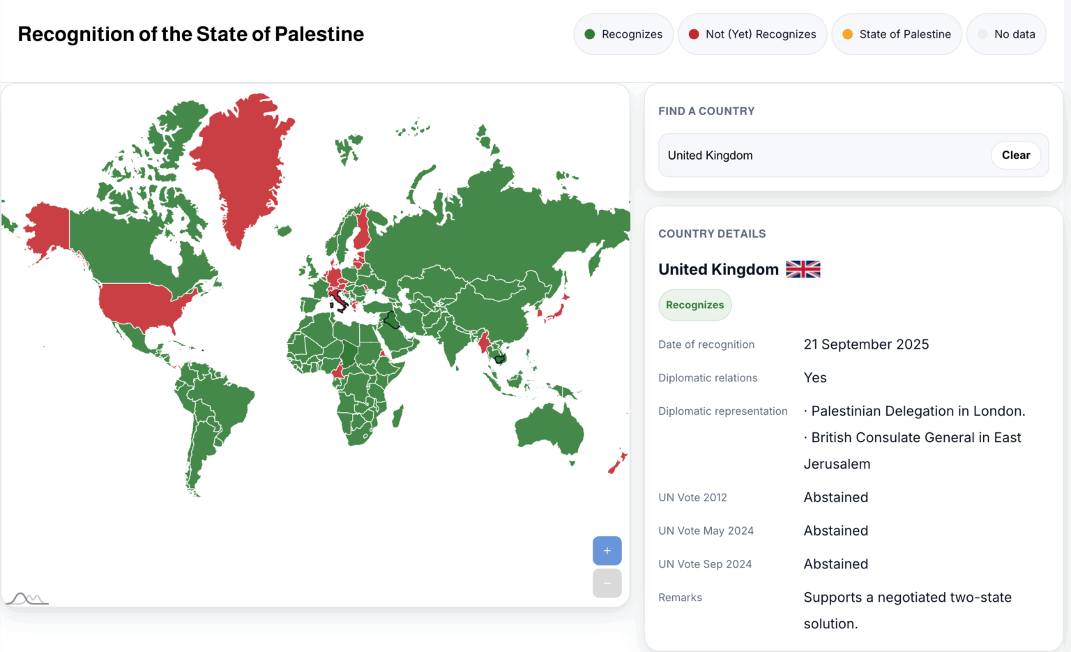 PASSIA – Palestinian Academic Society for the Study of International ...